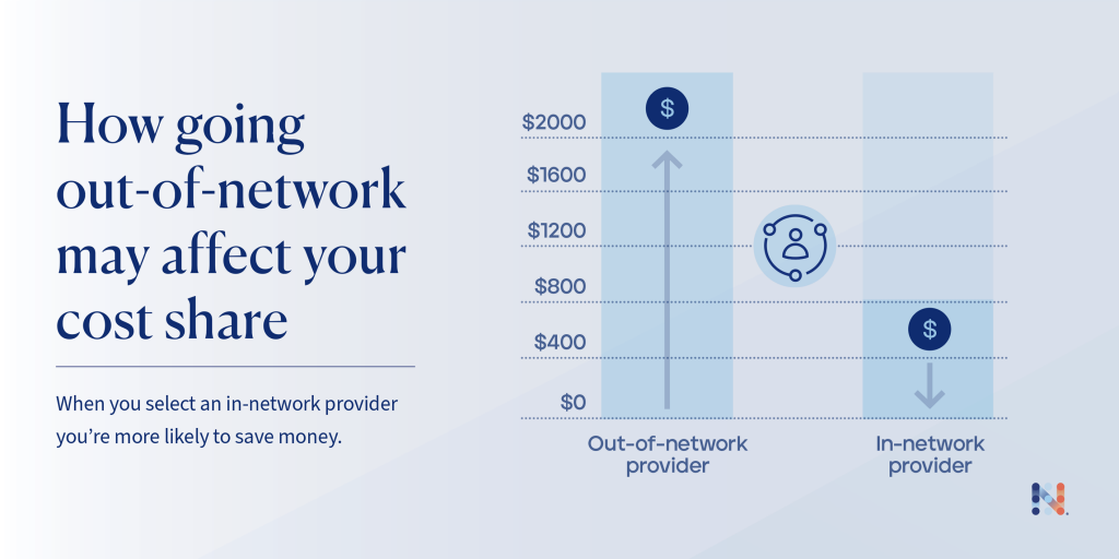 Naviguard | Know what you may owe