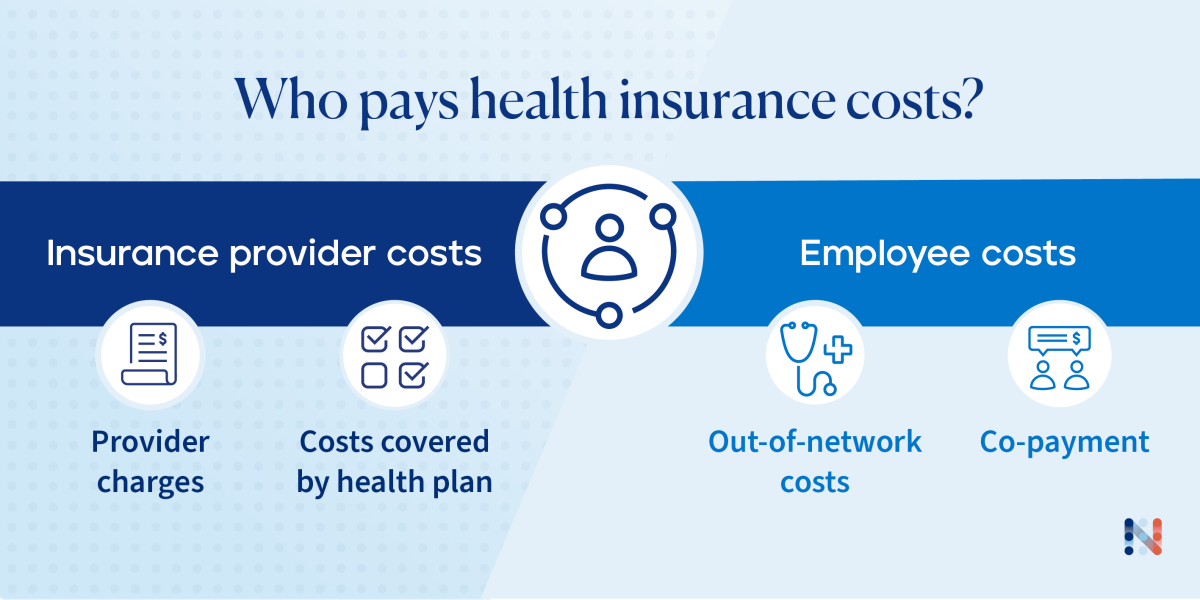 Naviguard | Know what you may owe