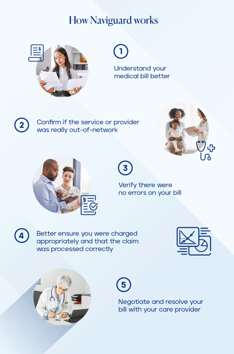 Naviguard | Dealing with out-of-network bills
