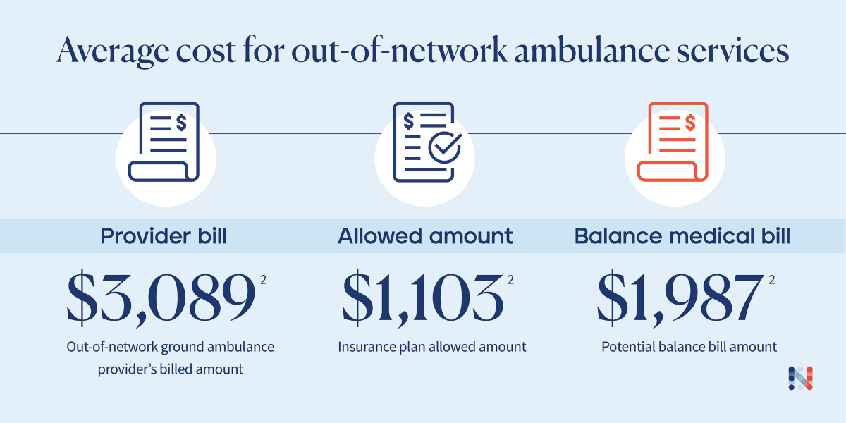 Naviguard | Reining in out-of-network health care costs